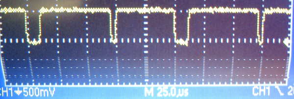 Modulating laser intensity on multiple timescales (x, y and z) | A blog ...